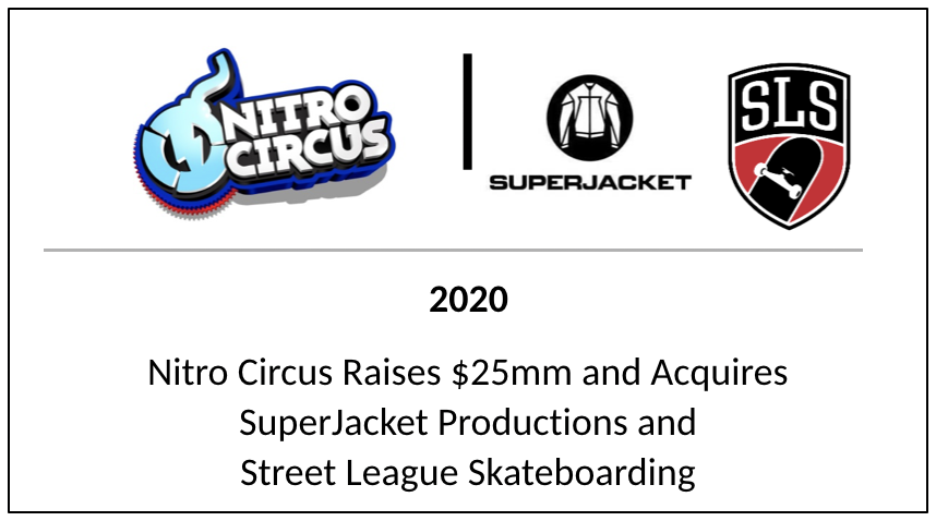 Advisory | The Raine Group